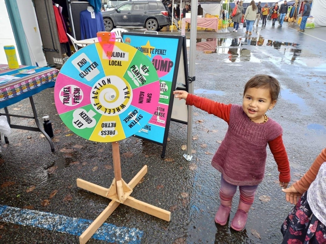 Take the JUMP to tackle climate action in Tasman and Nelson regions ...